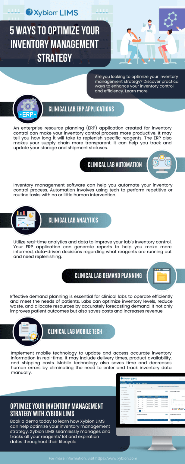Getting Started with Fishbowl Inventory Management - SYNAPSELY